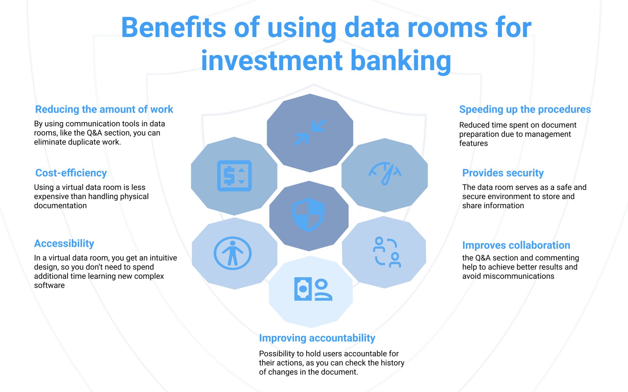 Virtual Data Rooms For Investment Banking - Datarooms-review.com